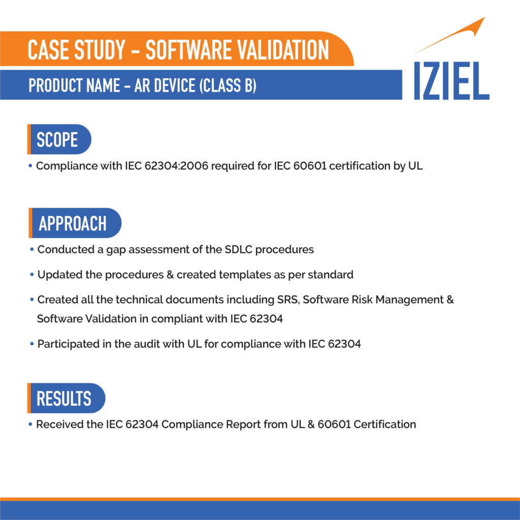 Engineering Services such as Design, Process & Software Validation, QMS ...